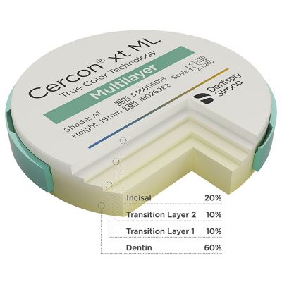 Cercon xt ML